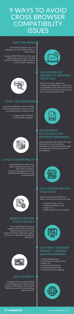 Top 9 Best Practices To Avoid Browser Compatibility Issues